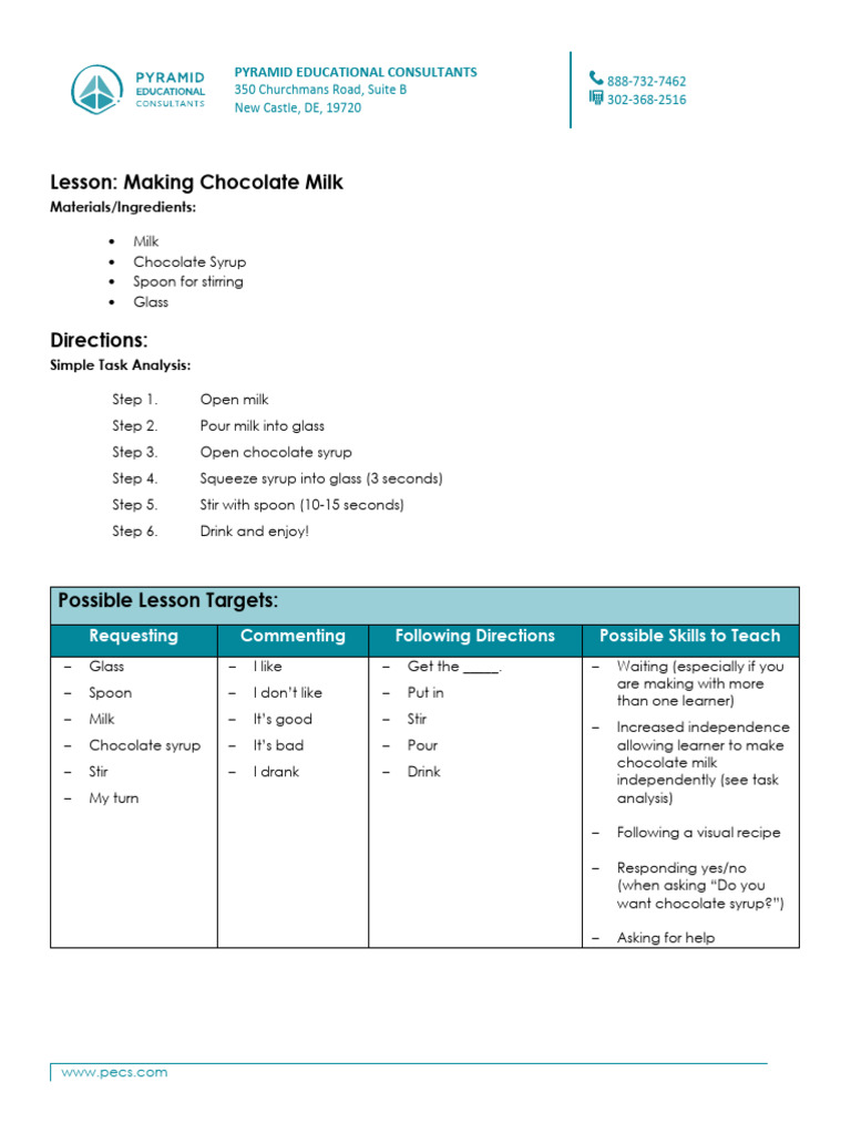 Making Chocolate Milk Lesson Plan | PDF | Milk | Spoon