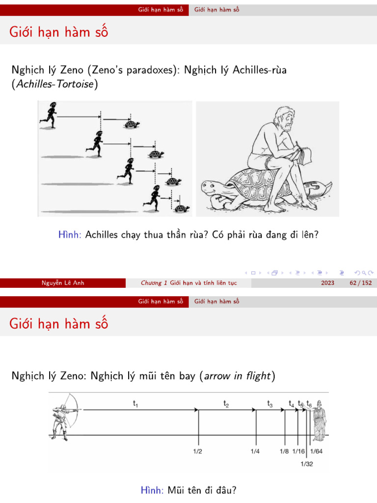 1b. Limits of Functions | PDF