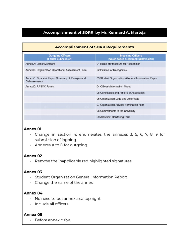 Day Zero Notes | PDF