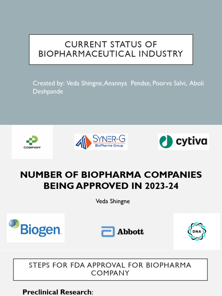 2a. Current Status of Biopharmaceutical Industry | PDF | Gene Therapy ...