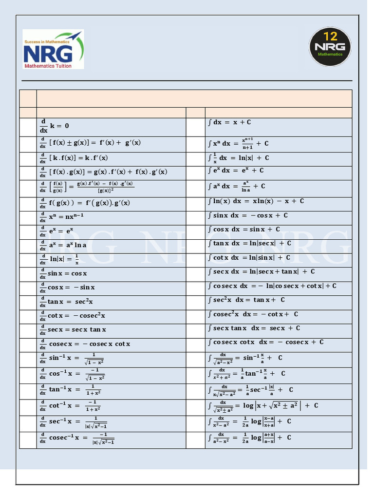 NRG Formulae | PDF