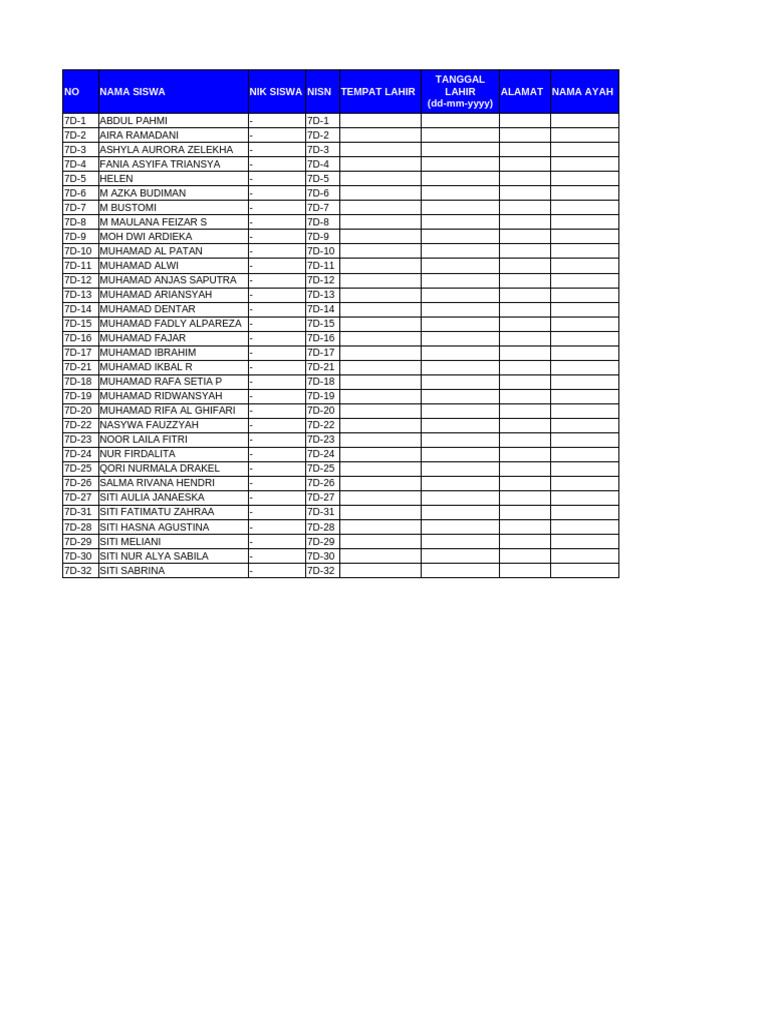 Absen Sanlat 7D | PDF