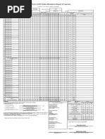 Daily Attendance Sheet 2024-2025 | PDF