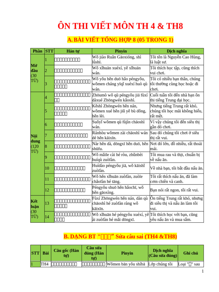 Ôn Viết TH4&TH8 | PDF