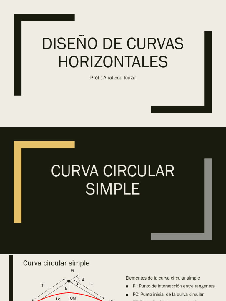 Módulo II.3 - Diseño de Curvas Horizontales y Verticales | PDF | Curva ...