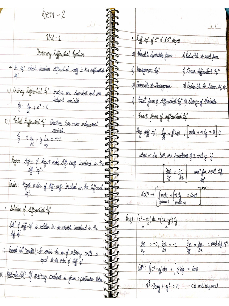 Unit 1 GP Notes | PDF