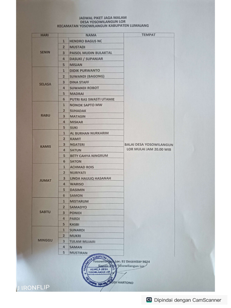 Jadwal Ronda Malam | PDF
