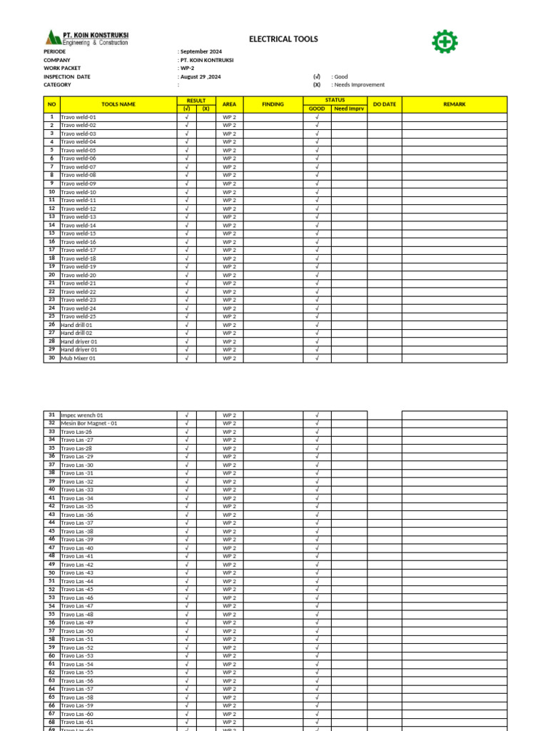 Electrical Tools Update & HSE Inspection | PDF
