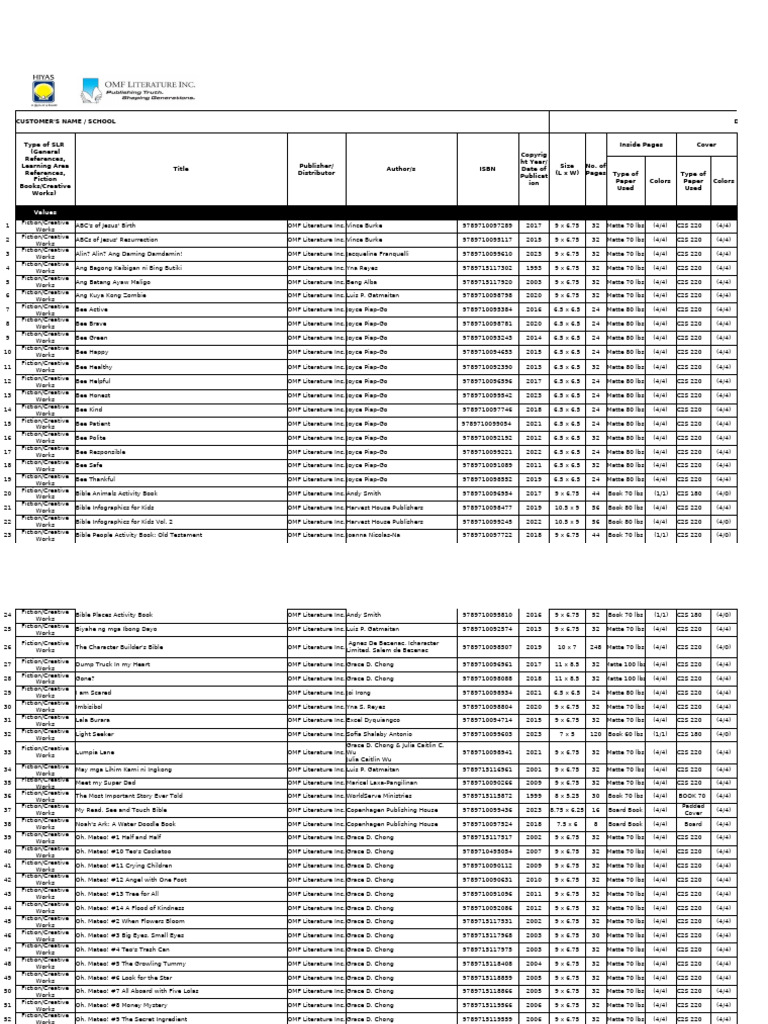 OMF Literature - Hiyas With DepEd Central Approved List | PDF