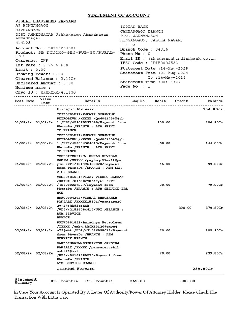 Vishal | PDF | Debit Card | Automated Teller Machine