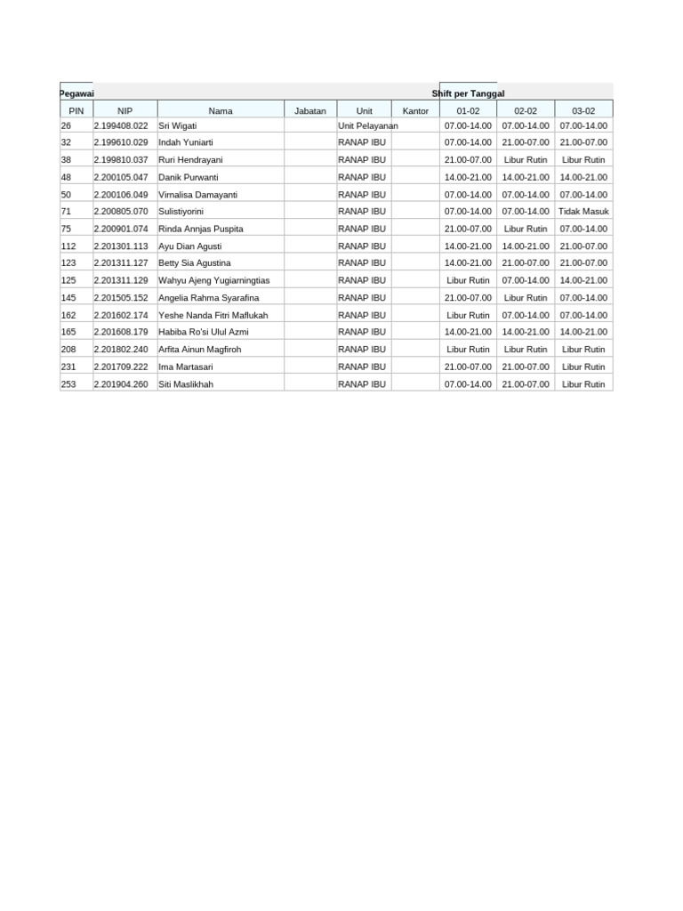 Contoh Absensi | PDF