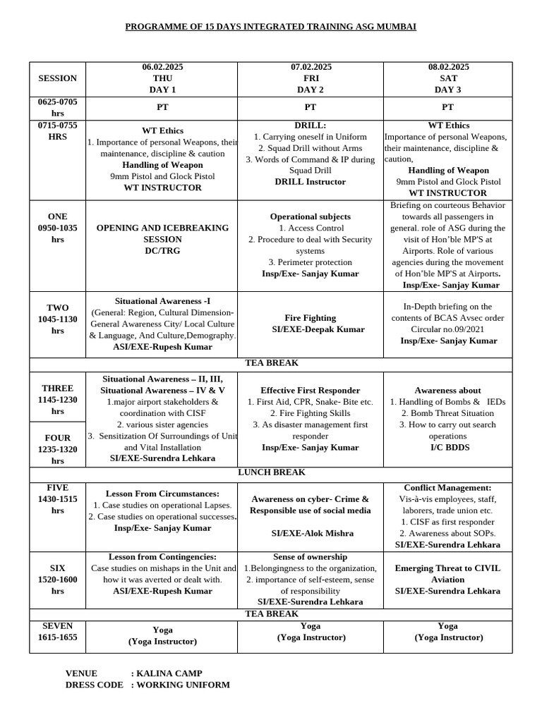 15 Days Integrated Course Training Programme | PDF