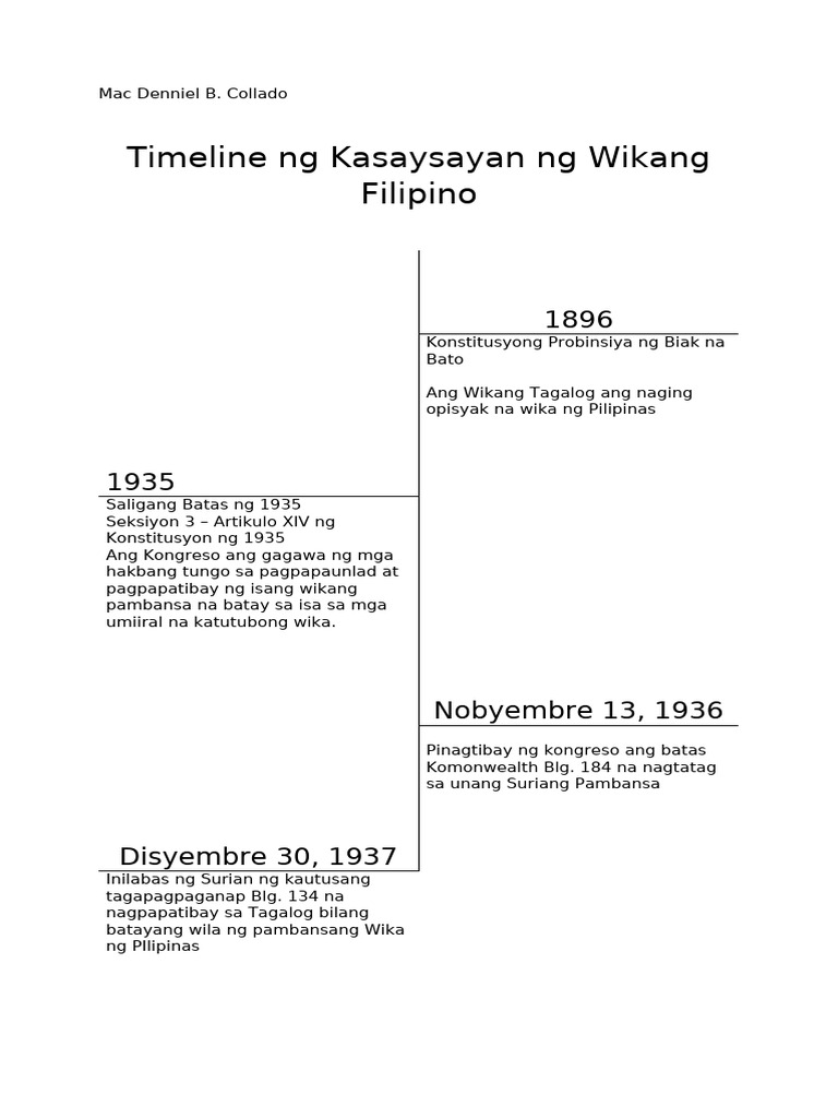 Timeline NG Kasaysayan NG Wikang Filipino | PDF