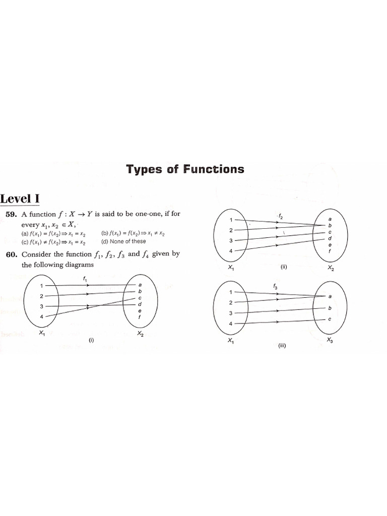 2nd Yr Function (MCQ) PRTC PPR, 26 May 2025 | PDF
