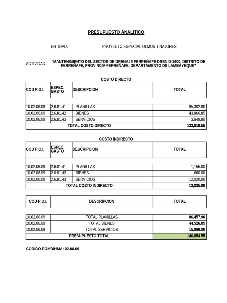Presupuesto Analitico Dren 1600 | PDF