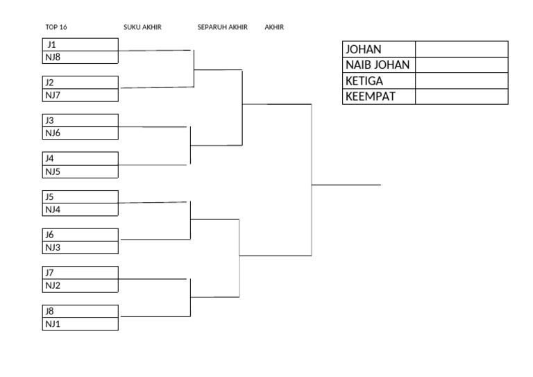 Carta Top16 | PDF