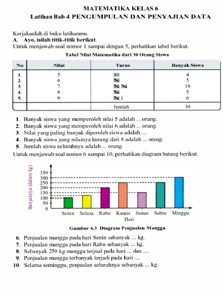 Soal Diagram Batang Kelas 4 PDF | PDF