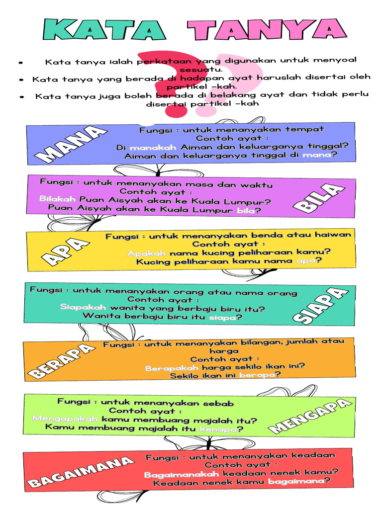 Fungsi dan Contoh Kata Tanya | PDF