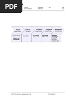 CIP Flow Rate and Tank Sizing Guide | PDF | Pump | Area