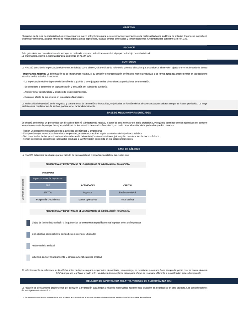 Materialidad | PDF | Auditoría | Contabilidad