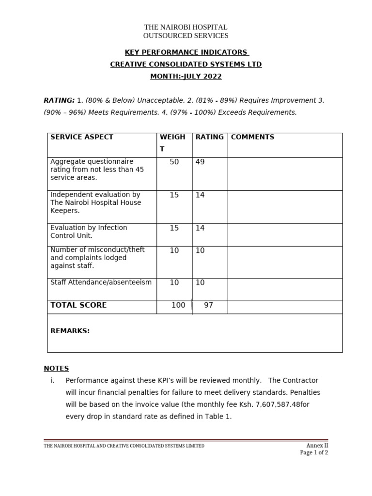 CREative Evaluation JULY 2022 | PDF | Performance Indicator | Business