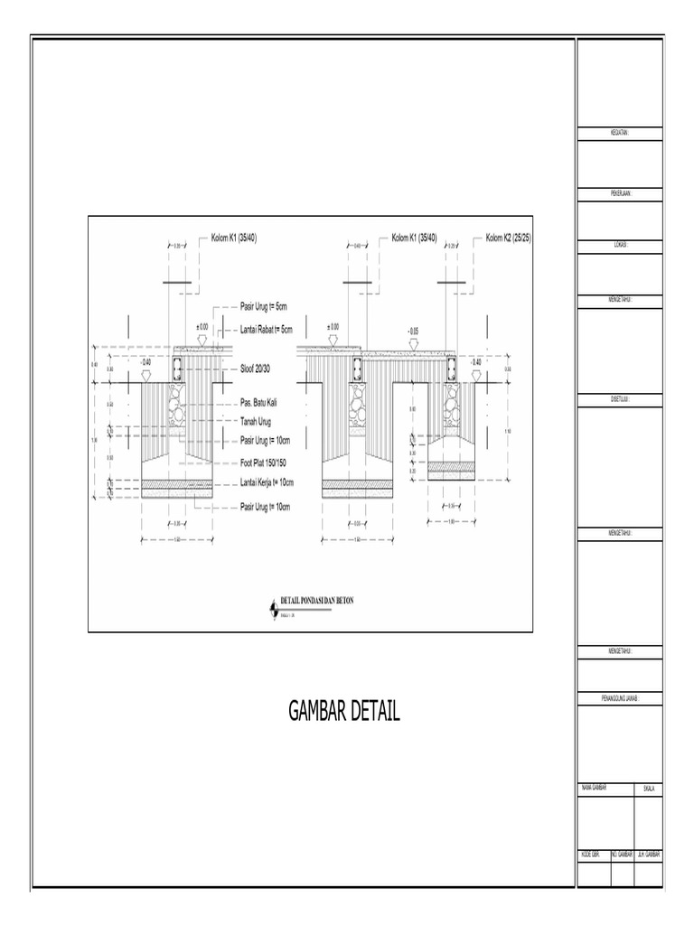 Detail Foot Plat | PDF