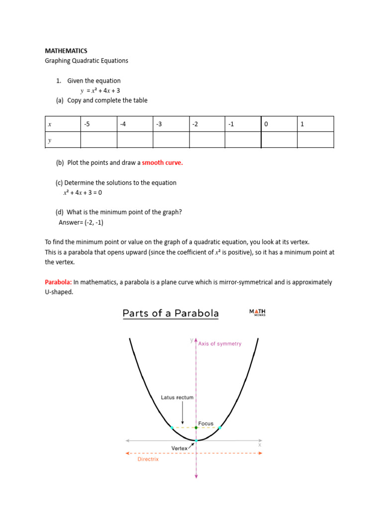 Mathematics Graphing Quadratic Equations Pdf 4139