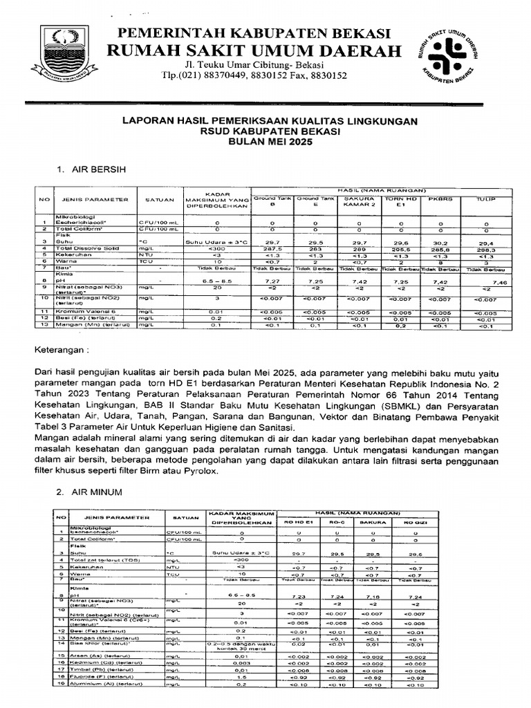 Laporan Hasil PMX Kualitas Lingkungan Mei 2025 | PDF