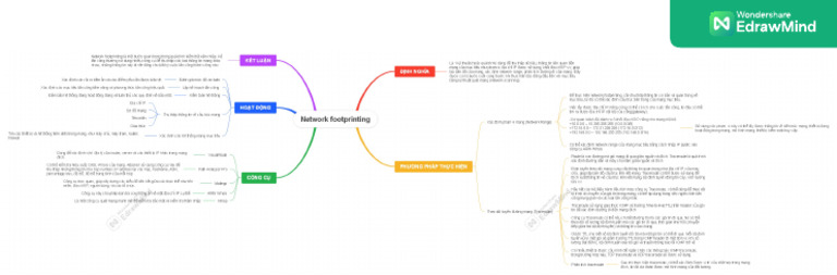 Network Footprinting | PDF
