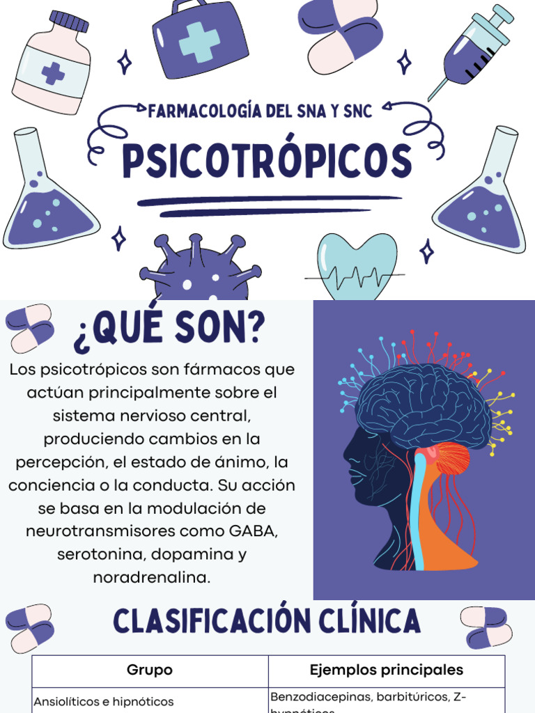 Farmacologia Del SNA Y SNC | PDF | Benzodiazepinas | Antipsicótico