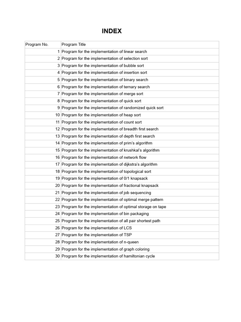 Sorting and Searching Algorithms Programs | PDF