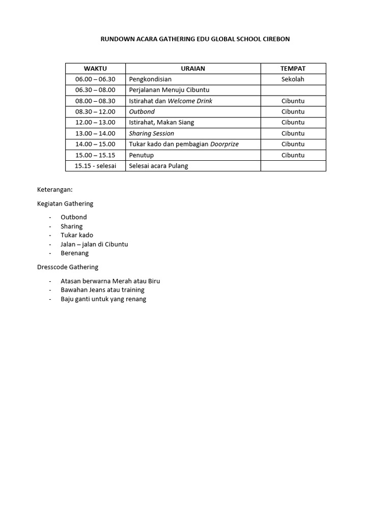 Rundown Acara Gathering Edu Global School Cirebon | PDF
