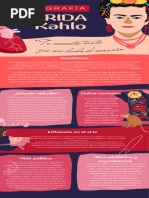 Cuestionario Frida Khalo Imprimir | PDF | Pinturas | Arte