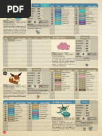 Mudkip Pokédex - Stats, Moves, Evolution & Locations - Pokémon Database | PDF | Pokémon ...