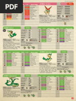Top 15 Strongest Bug-Type Pokémon | PDF