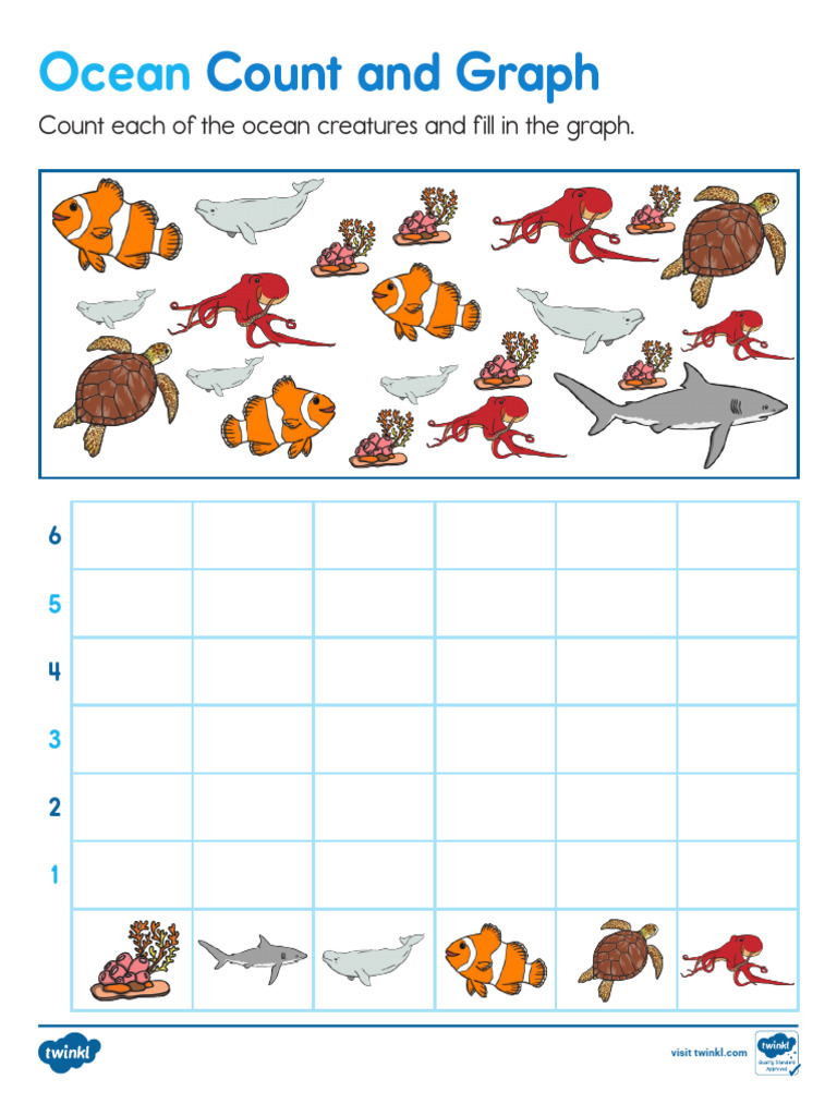 Color Ocean Count and Graph Activity | PDF