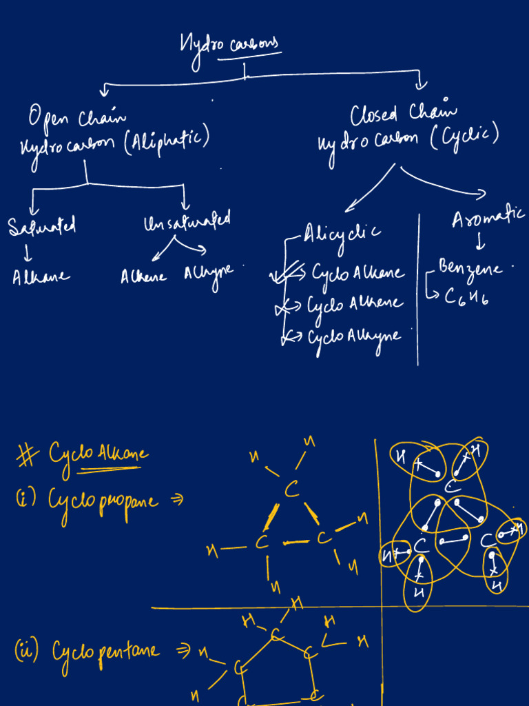 Day 4 - Carbon | PDF
