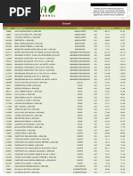 Vimacedo Distribuidora de Grãos Tabela Jun 2025 | PDF | Cultivo | Culinária vegana