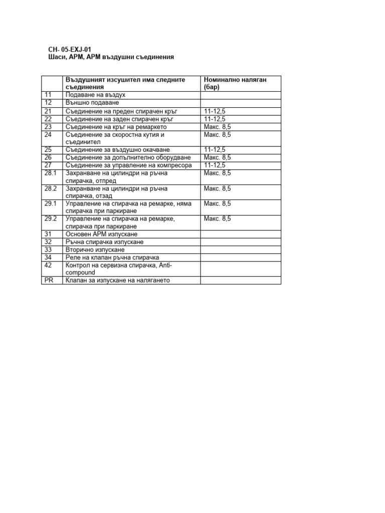 CH05-EXJ-01APM Air Connections - BG | PDF