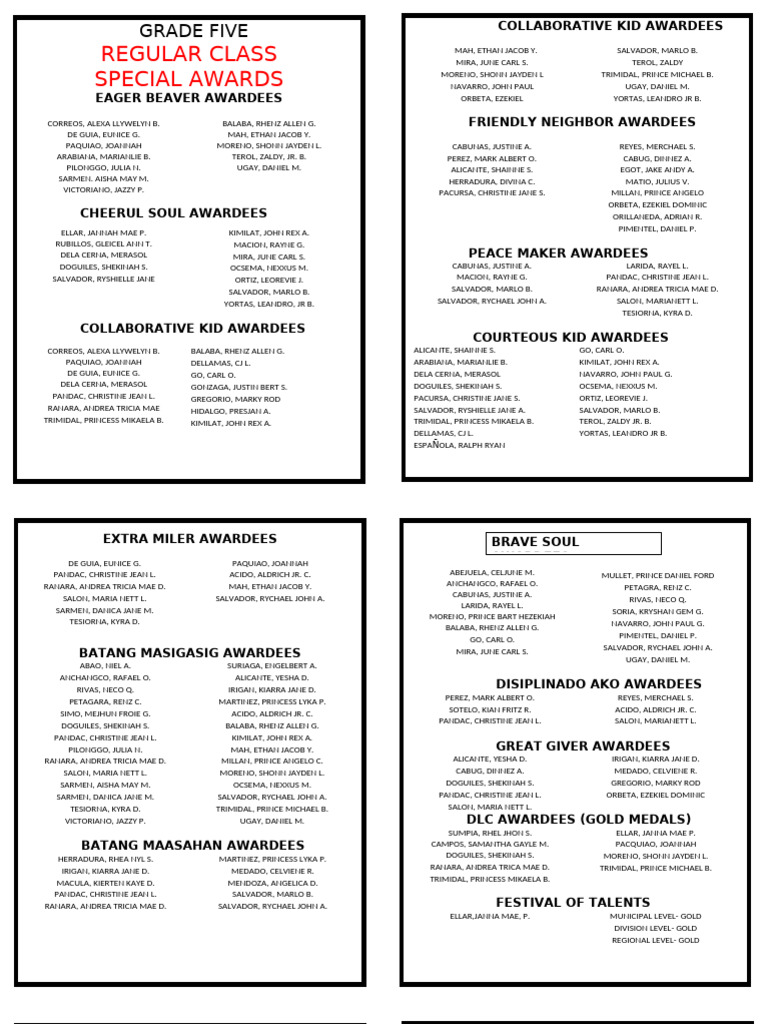 Grade Five Awardees List 2023 | PDF
