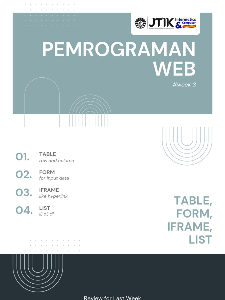 Pertemuan 3 - Pemrograman Web | PDF
