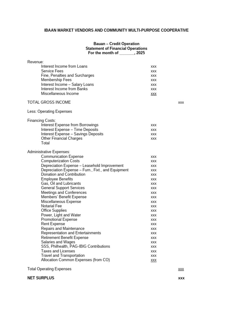 FS Template Credit Operation | PDF | Expense | Fee