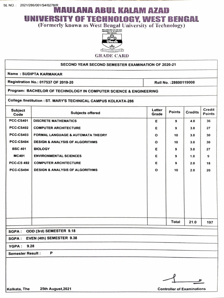 4th Semester Marksheet | PDF