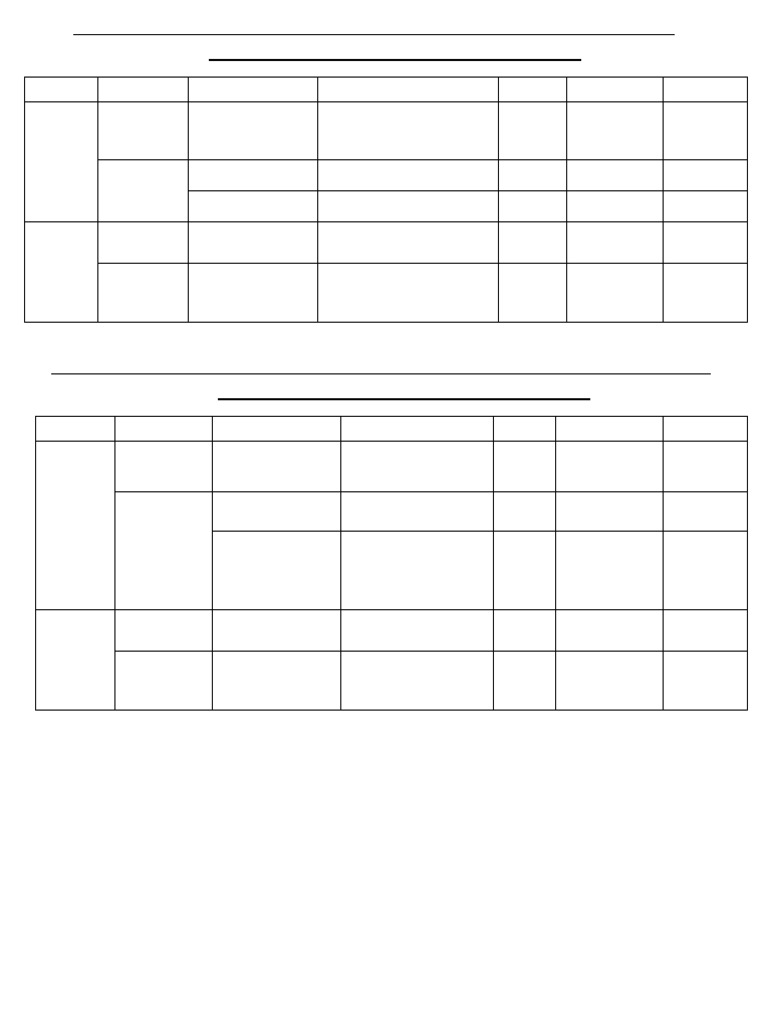 Second Semster Engineering Workshop Practice Examinaton | PDF