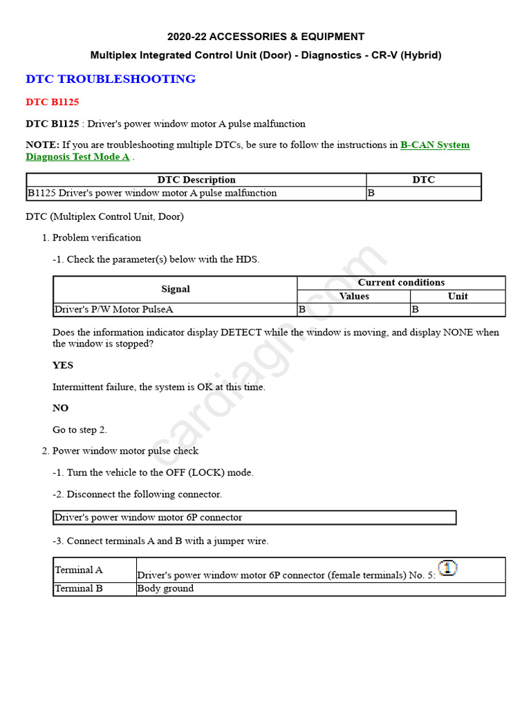 ACCESSORIES & EQUIPMENT Multiplex Integrated Control Unit (Door ...