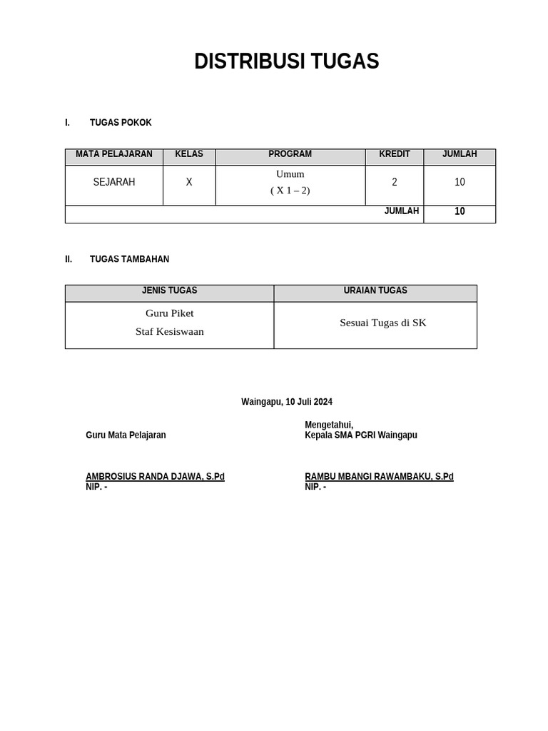 Penjabaran Tugas-Prosem GENAP X | PDF