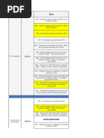 ECCTIS Guide for Skilled Worker Visa | PDF