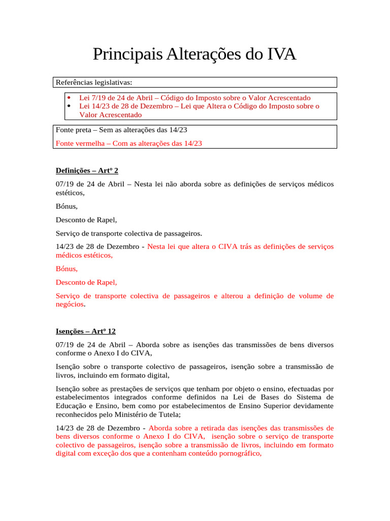 Alterações Recentes do IVA em 2023 | PDF | Imposto sobre Valor Agregado ...
