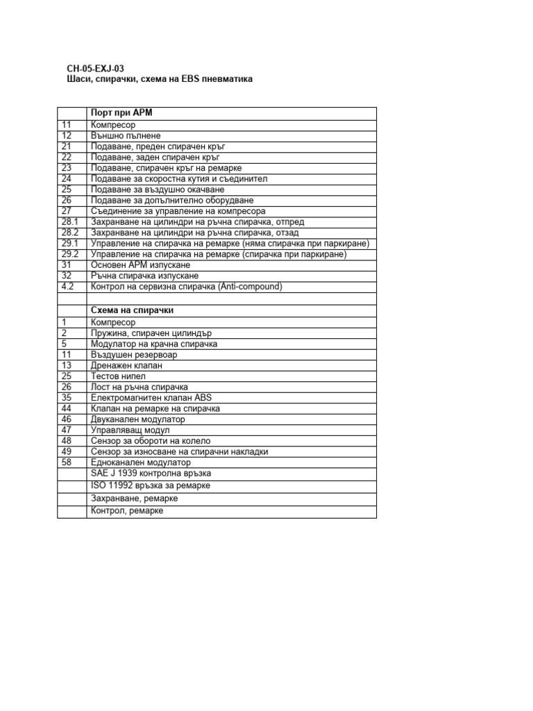 CH05-EXJ-03EBS Pnuematic Schematic - BG | PDF