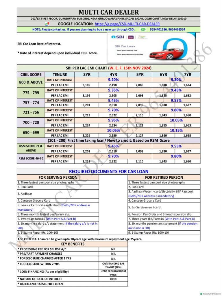 BH REG JAN25 CSD CAR PRICE LIST_250512_142019 | PDF